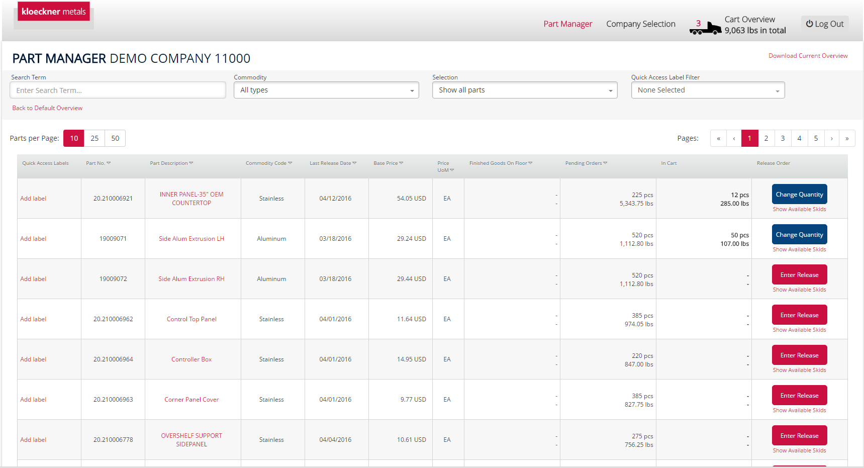 5 Critical Factors Before Ordering Steel Online